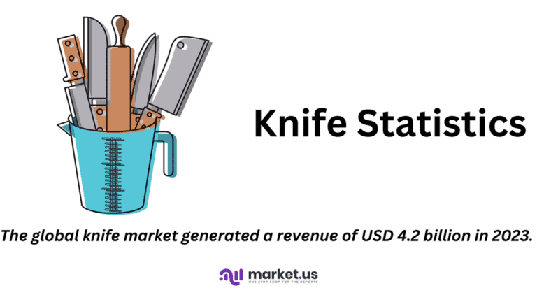Knife Statistics and Facts (2026)